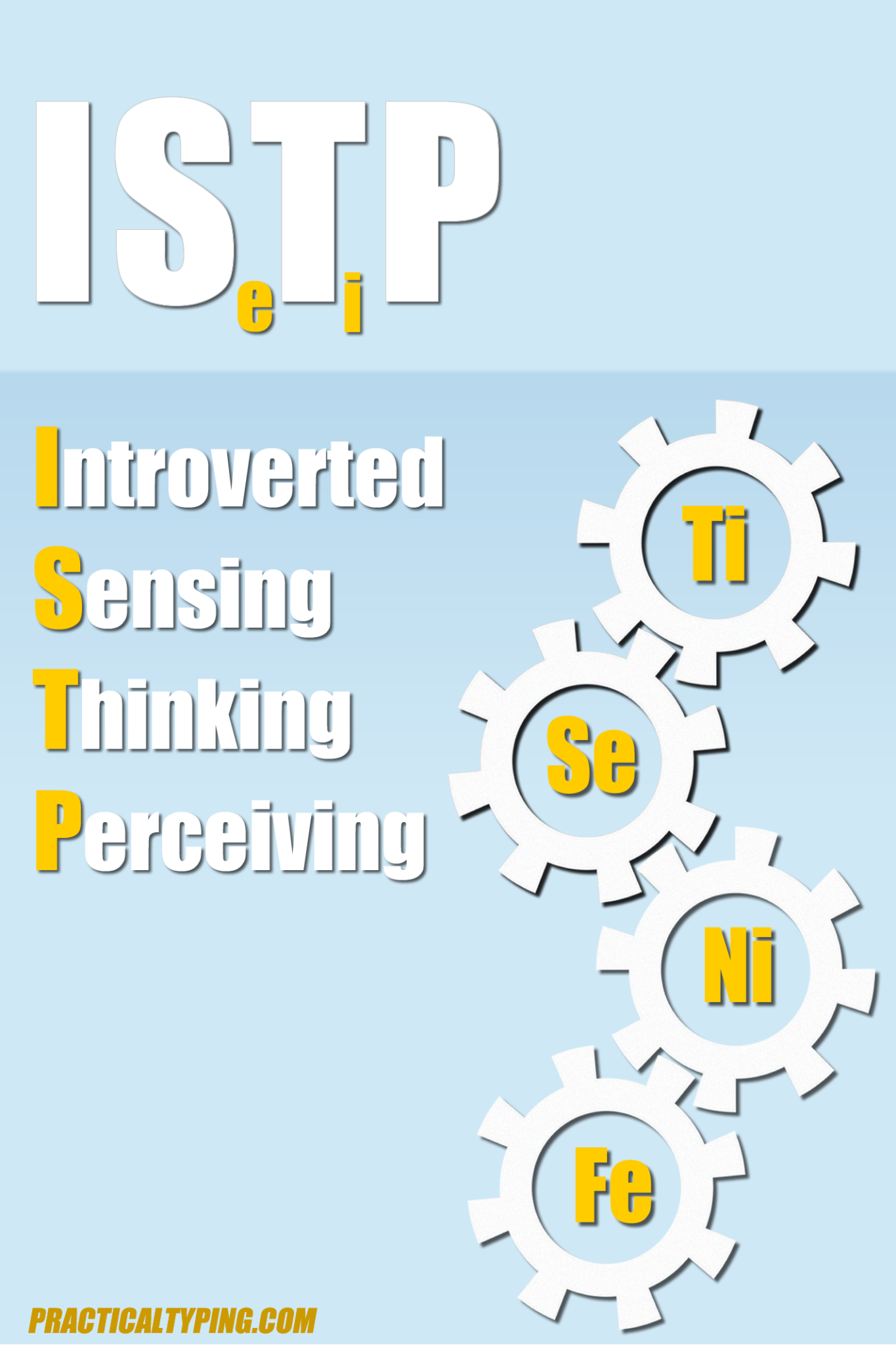 ISTP Personality Type (Ti-Se) - Practical Typing